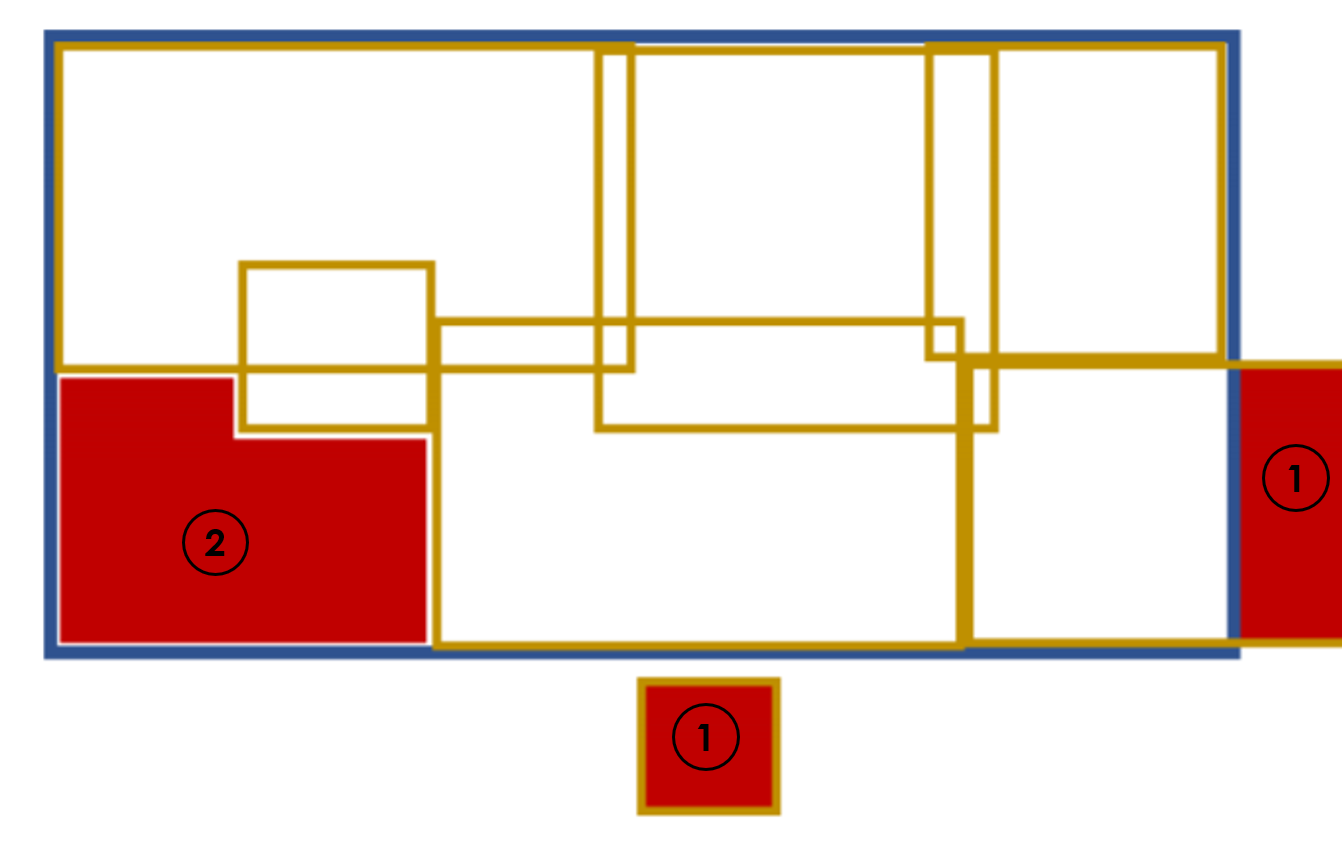 Academic Skills Human Geography and Spatial Planning | Central question ...